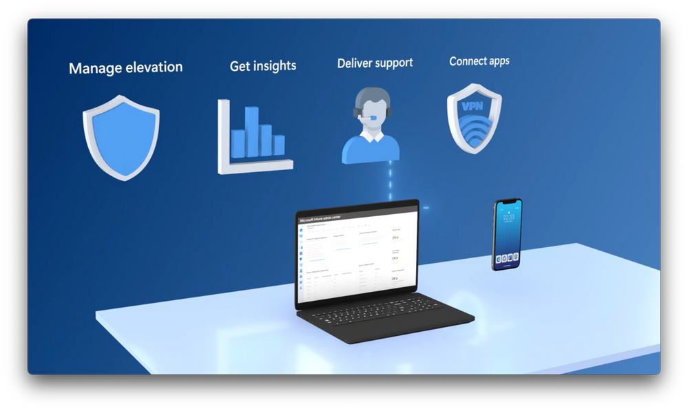 Microsoft Intune MDM vs MAM: What's the Difference and Why It Matters